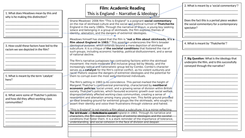 EDUQAS Film Studies - This is England SOW (British Film) | Teaching ...