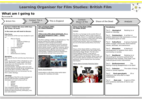EDUQAS Film Studies - Introduction to Mise en Scene SOW | Teaching ...