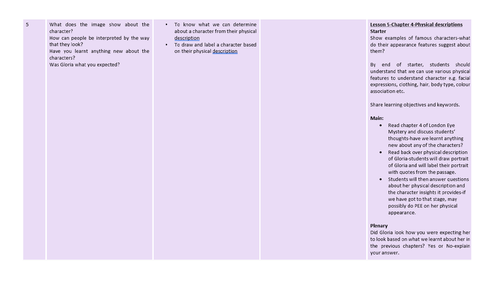 The London Eye Mystery - Full Scheme | Teaching Resources
