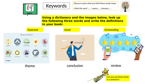 The London Eye Mystery - Full Scheme | Teaching Resources