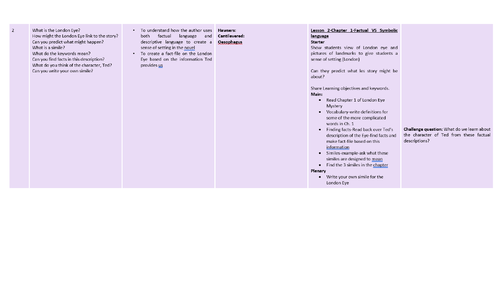 The London Eye Mystery - Full Scheme | Teaching Resources