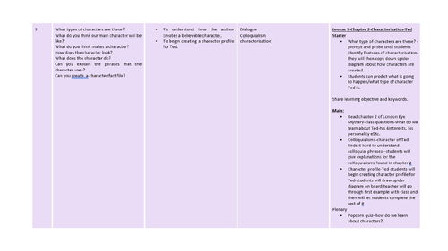 The London Eye Mystery - Full Scheme | Teaching Resources