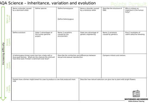 AQA - Inheritance, variation and evolution - POINTS PURSUIT | Teaching ...
