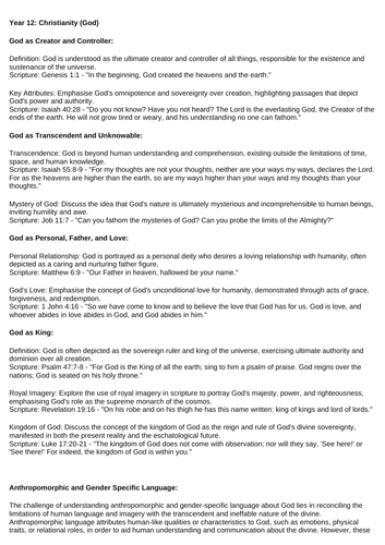 AQA AS/Alevel Religious studies: 2B Christianity Revision sheets: Year ...