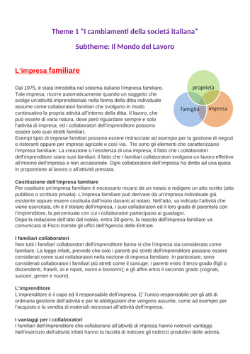 A level Italian- Theme 1 Il Mondo del Lavoro - Le imprese familiari ...