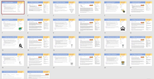 AQA GCSE Christian Beliefs and Teachings: Complete Revision Pack | Teaching Resources
