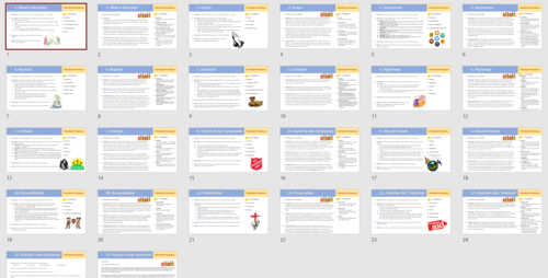 AQA GCSE Christianity: Complete Revision Pack for Beliefs, Teachings & Practices | Teaching ...