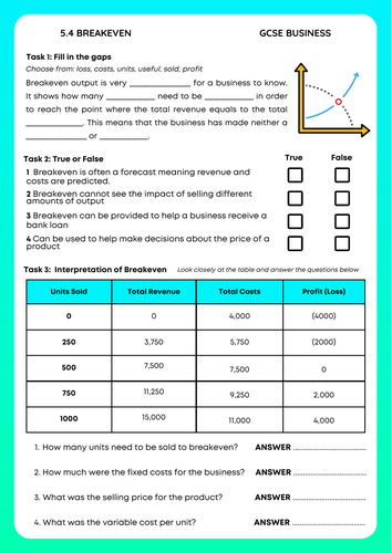 GCSE Business Breakeven Worksheet | Teaching Resources