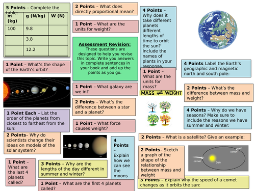 KS3 Space Revision Grid | Teaching Resources