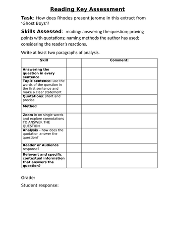 Varied Resources for Jewell Parker Rhodes' Ghost Boys | Teaching Resources