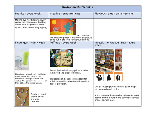 Outstanding EYFS maths lesson - place value FS2/KG1 - 4 lessons ...