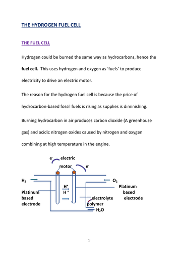 THE HYDROGEN FUEL CELL | Teaching Resources
