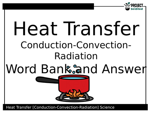 Heat Transfer [Conduction-Convection-Radiation] Science Doodles ...