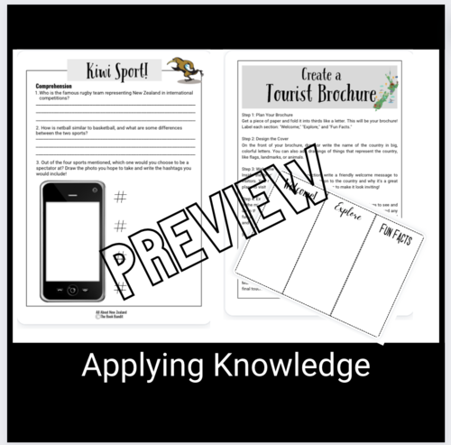 New Zealand Country Study | Teaching Resources