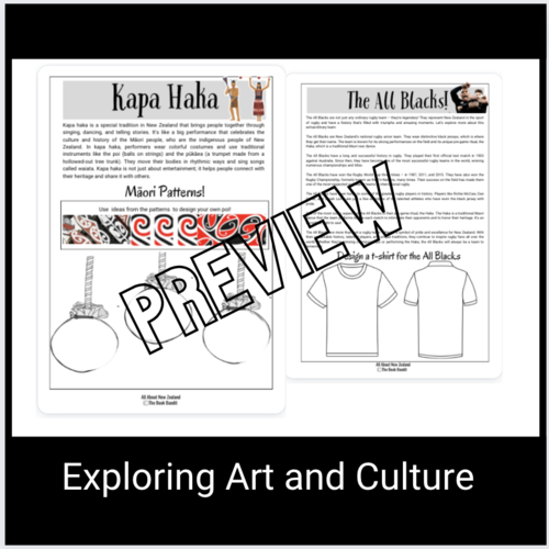 New Zealand Country Study | Teaching Resources