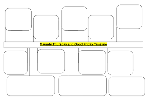 Holy Week Good Friday timeline | Teaching Resources