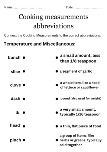 Printable kitchen measurement cooking abbreviations worksheet ...