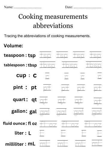 Printable kitchen measurement cooking abbreviations worksheet ...