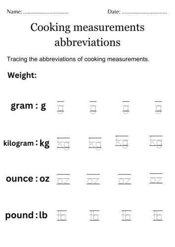 Printable kitchen measurement cooking abbreviations worksheet ...