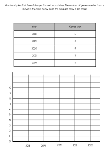 Master Data Presentation: Time Graph Worksheets for Engaging Math ...