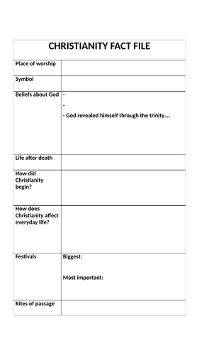 KS3 Christianity Unit of WorK | Teaching Resources
