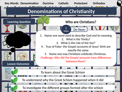 KS3 Christianity Unit of WorK | Teaching Resources