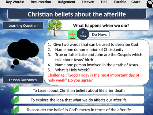 KS3 Christianity Unit of WorK | Teaching Resources