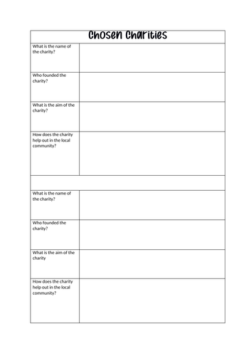 KS3 Christianity Unit of WorK | Teaching Resources