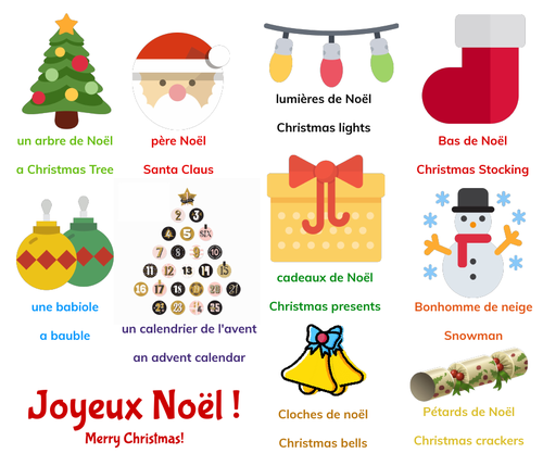 Christmas French poster / Affiche de Noël - KS3 visual aid | Teaching ...