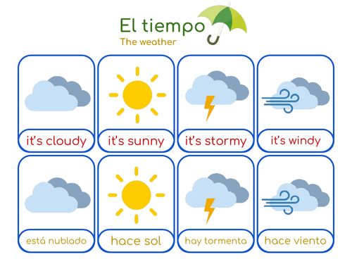 The weather in Spanish / El tiempo - KS3 cut-out flashcards | Teaching ...