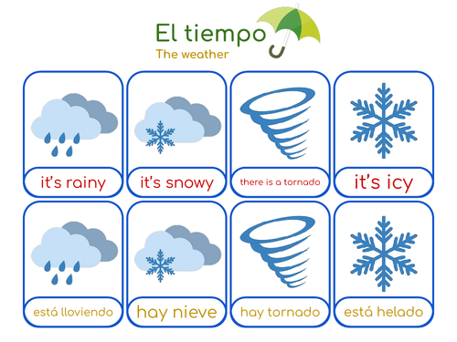 The weather in Spanish / El tiempo - KS3 cut-out flashcards | Teaching ...