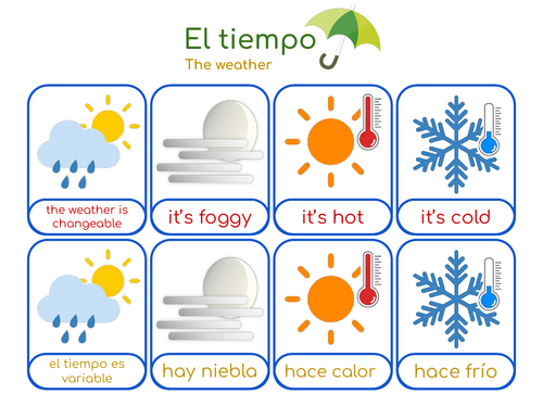 The weather in Spanish / El tiempo - KS3 cut-out flashcards | Teaching ...