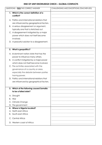 Geography of Conflict - Year 9 Scheme of Work | Teaching Resources