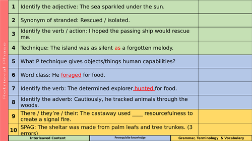Descriptive writing lessons and SPAG A05 A06 English language ...