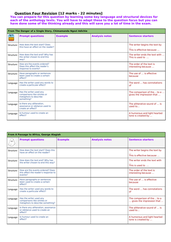Edexcel IGCSE English Language Question 4 Revision Activity | Teaching ... Edexcel IGCSE English Language Question 4 Revision Activity | Teaching ...