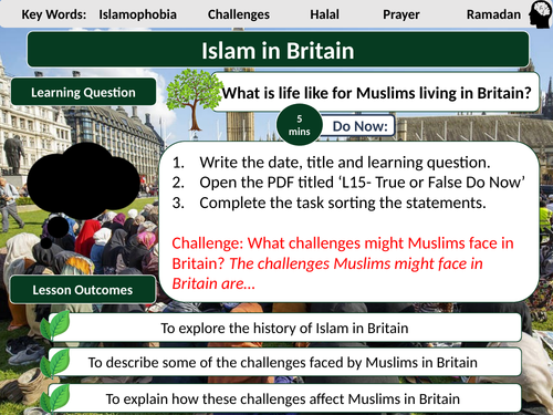 KS3 Islam Scheme of work | Teaching Resources