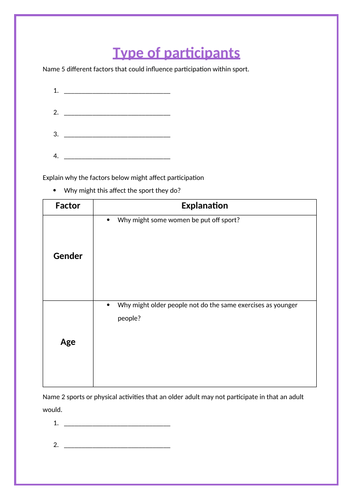 BTEC Tech Award Sport Component 1 - A1 Types of Participants PowerPoint ...