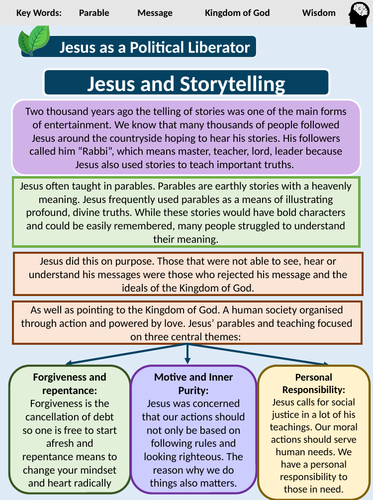 KS3 Jesus of history Christ of Faith Unit | Teaching Resources