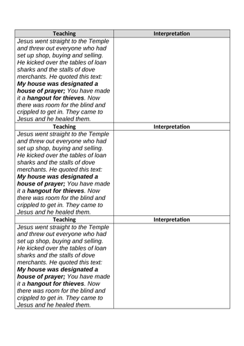 KS3 Jesus of history Christ of Faith Unit | Teaching Resources