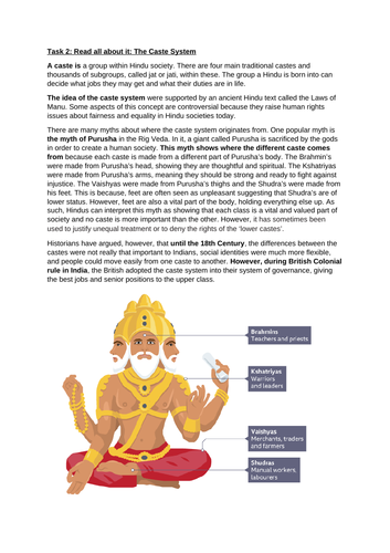 KS3- Hinduism Unit of Work | Teaching Resources