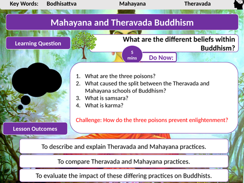 KS3 Buddhism Unit of Work | Teaching Resources