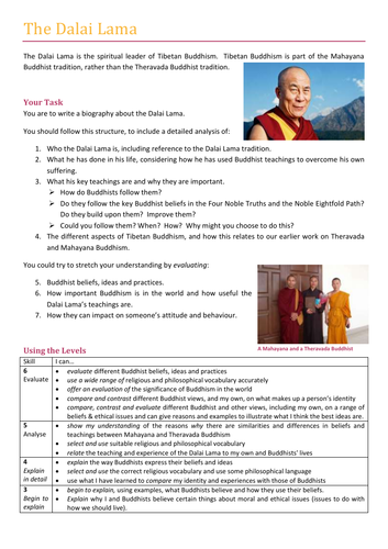 KS3 Buddhism Unit of Work | Teaching Resources