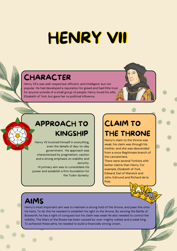 AQA A-Level History Posters | Teaching Resources
