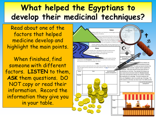 Ancient Egyptian Medicine Progress | Teaching Resources