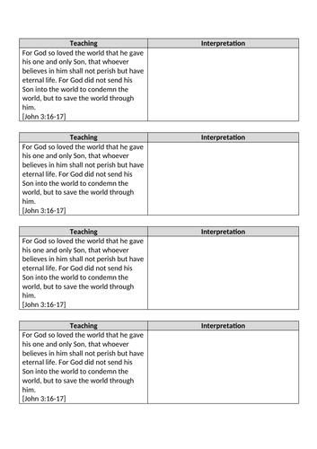 The Life of Jesus | Teaching Resources