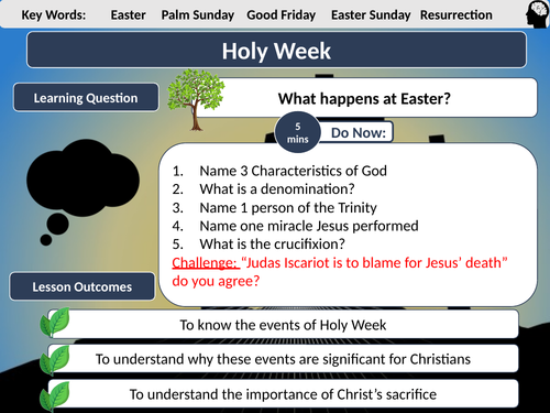Holy Week | Teaching Resources