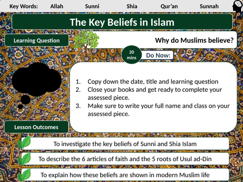 Key Beliefs in Islam | Teaching Resources