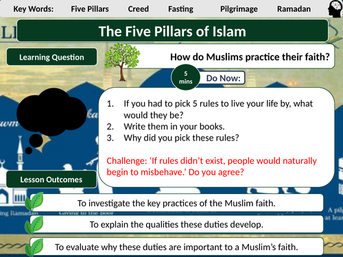 The Five Pillars of Islam | Teaching Resources
