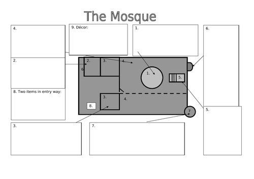 The Mosque | Teaching Resources