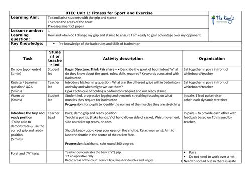 Btec Sport Unit 2 Practical Badminton Scheme of work | Teaching Resources